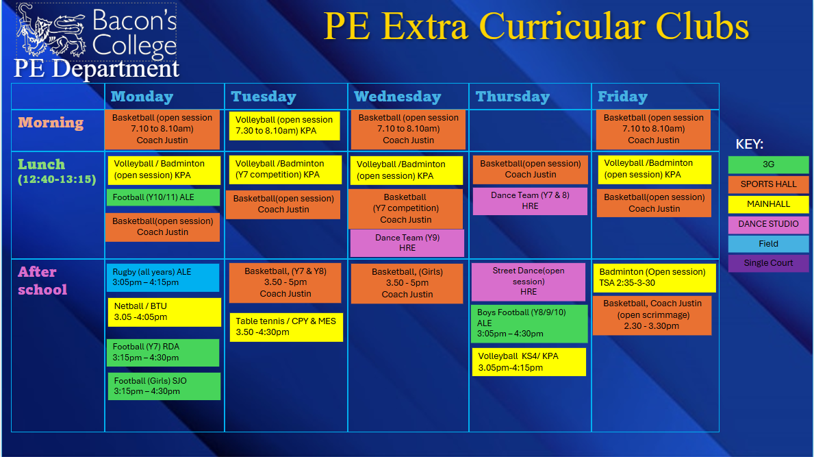 Extra Curricular Clubs
