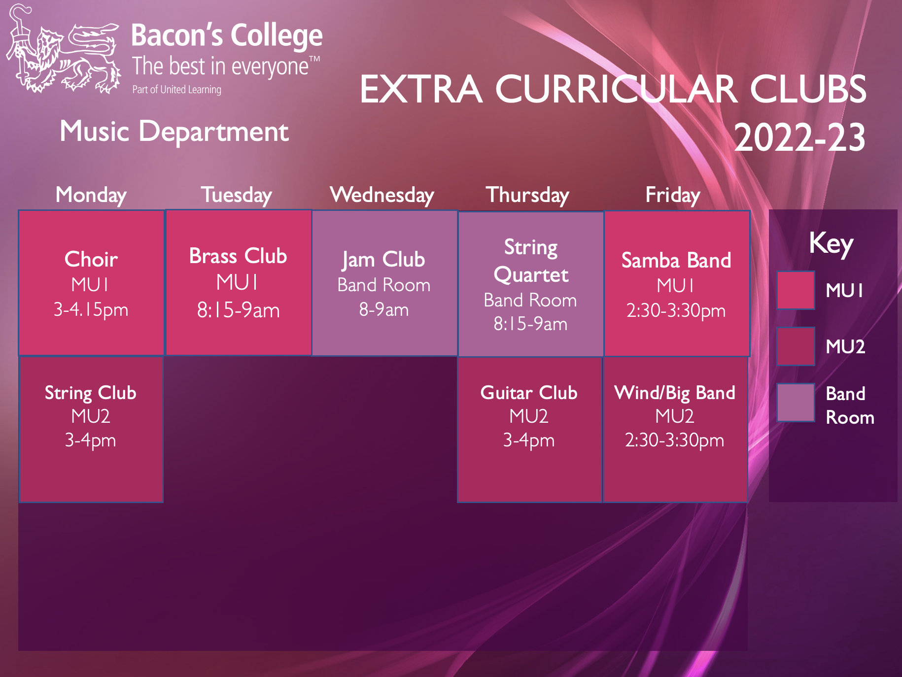 Performing Arts at Bacon's College | Music, Dance & Drama